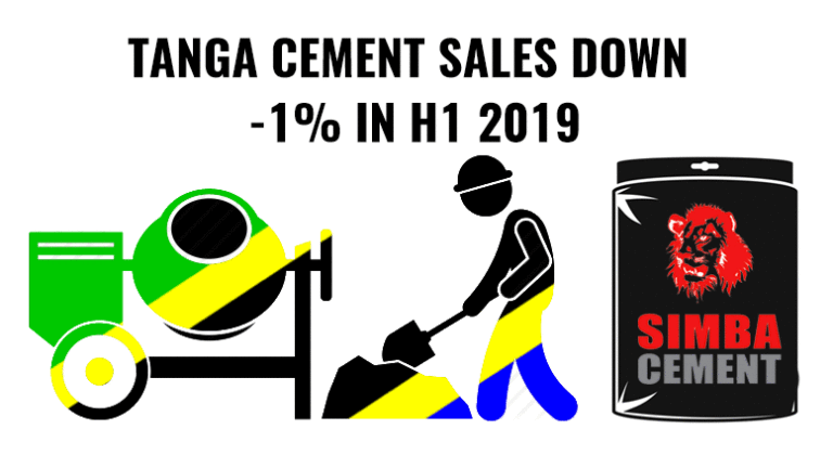 Cement - TanzaniaInvest