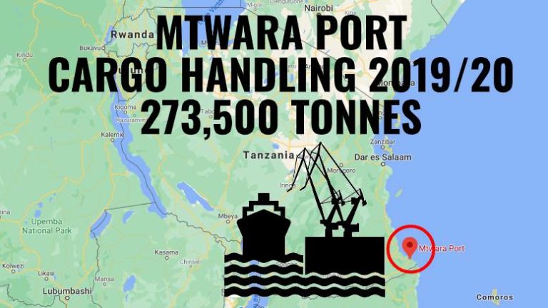 Mtwara Port Double Cargo Handling in 2019/20 - TanzaniaInvest