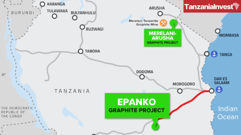 Epanko Graphite Project Completes Processing Plant Design and Secures ...