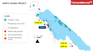 Field Exploration Commences for Shallow Onshore Helium Gas in Tanzania ...