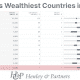 Tanzania Human Development Report 2022/23: Life Expectancy Up to 65.5 ...